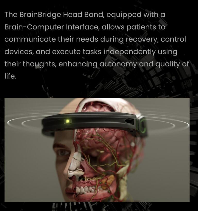 New Startup Brainbridge Wants to Perform Head Transplants ...