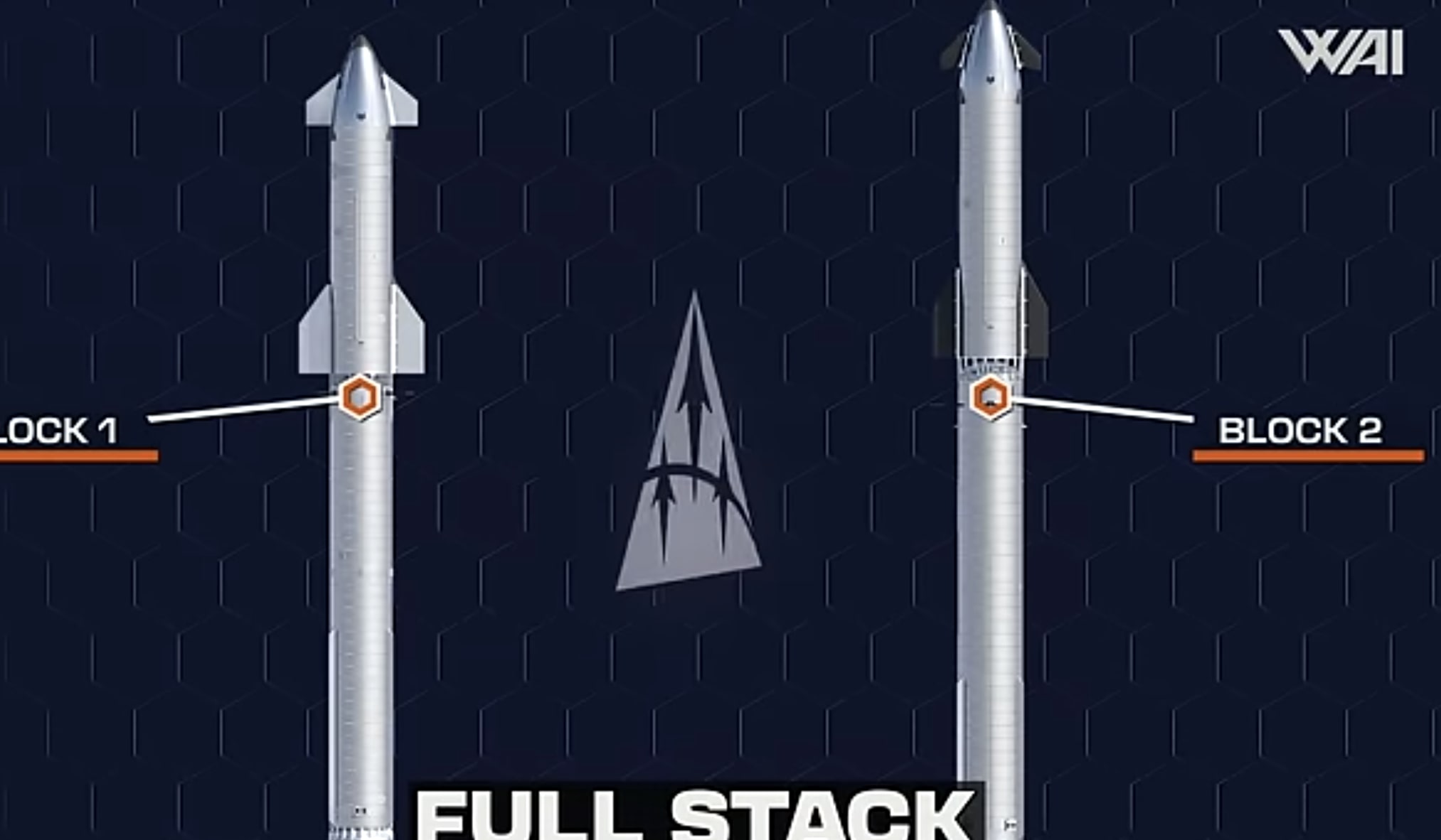 Eighth SpaceX Booster Is a Redesigned Block 2 | NextBigFuture.com