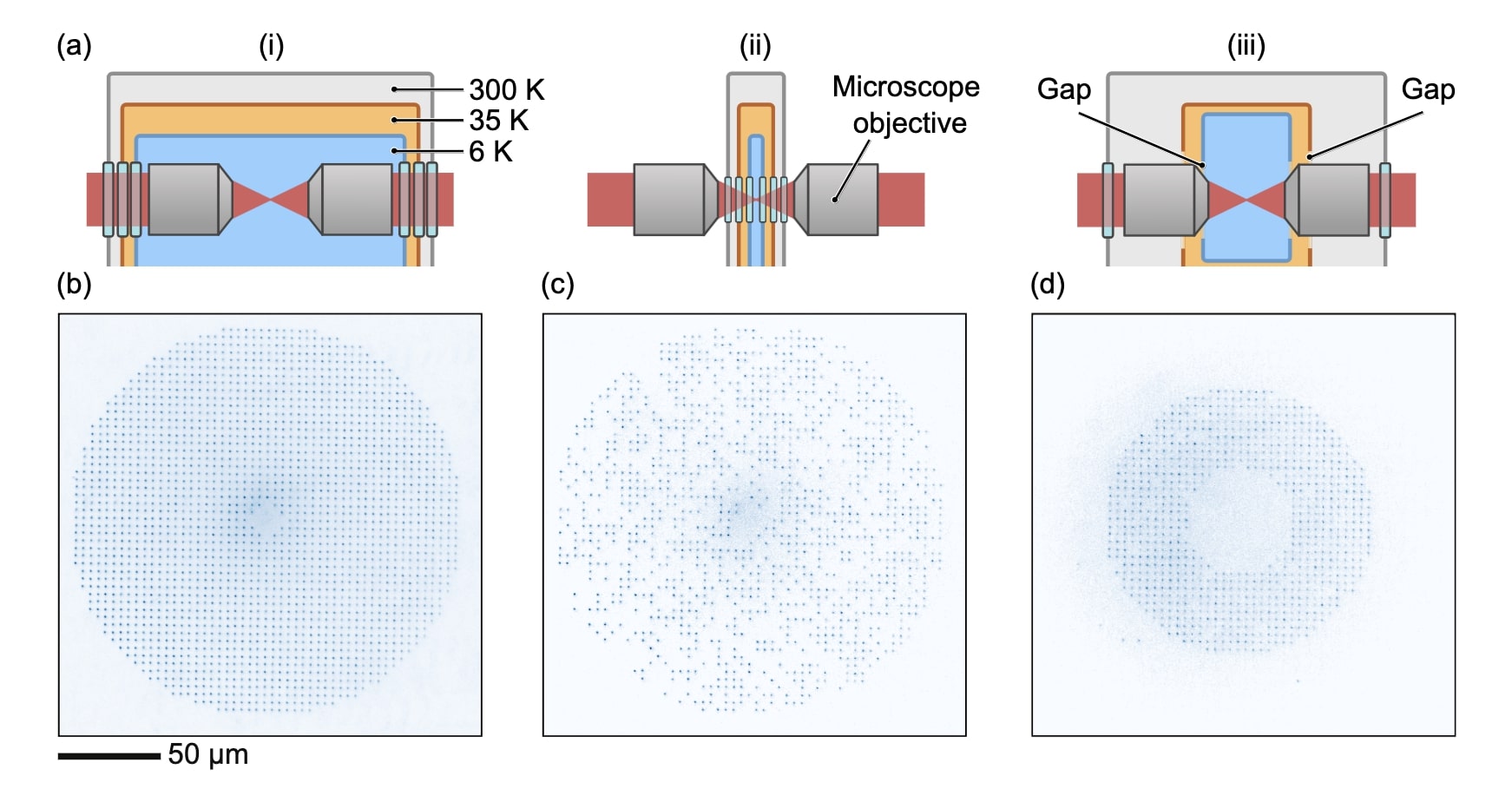Pasqal Loads 1000 Atoms in an Array of 2088 Quantum Computer Traps ...