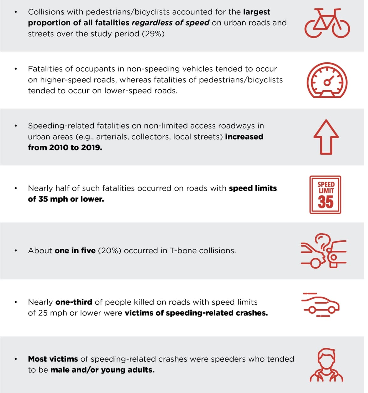 Tesla Autopilot, FSD and Robotaxi Safety Versus Human | NextBigFuture.com