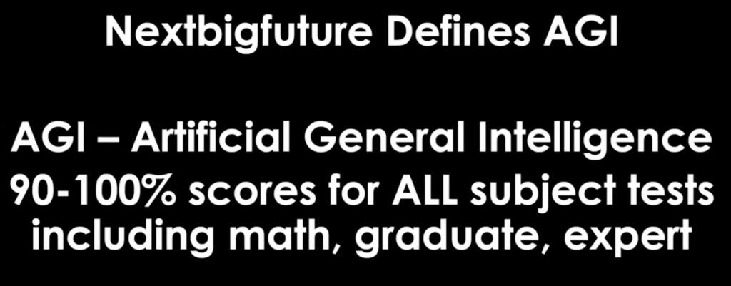 David Shapiro Was Talking AGI in September 2024 and Now He Delays His ...