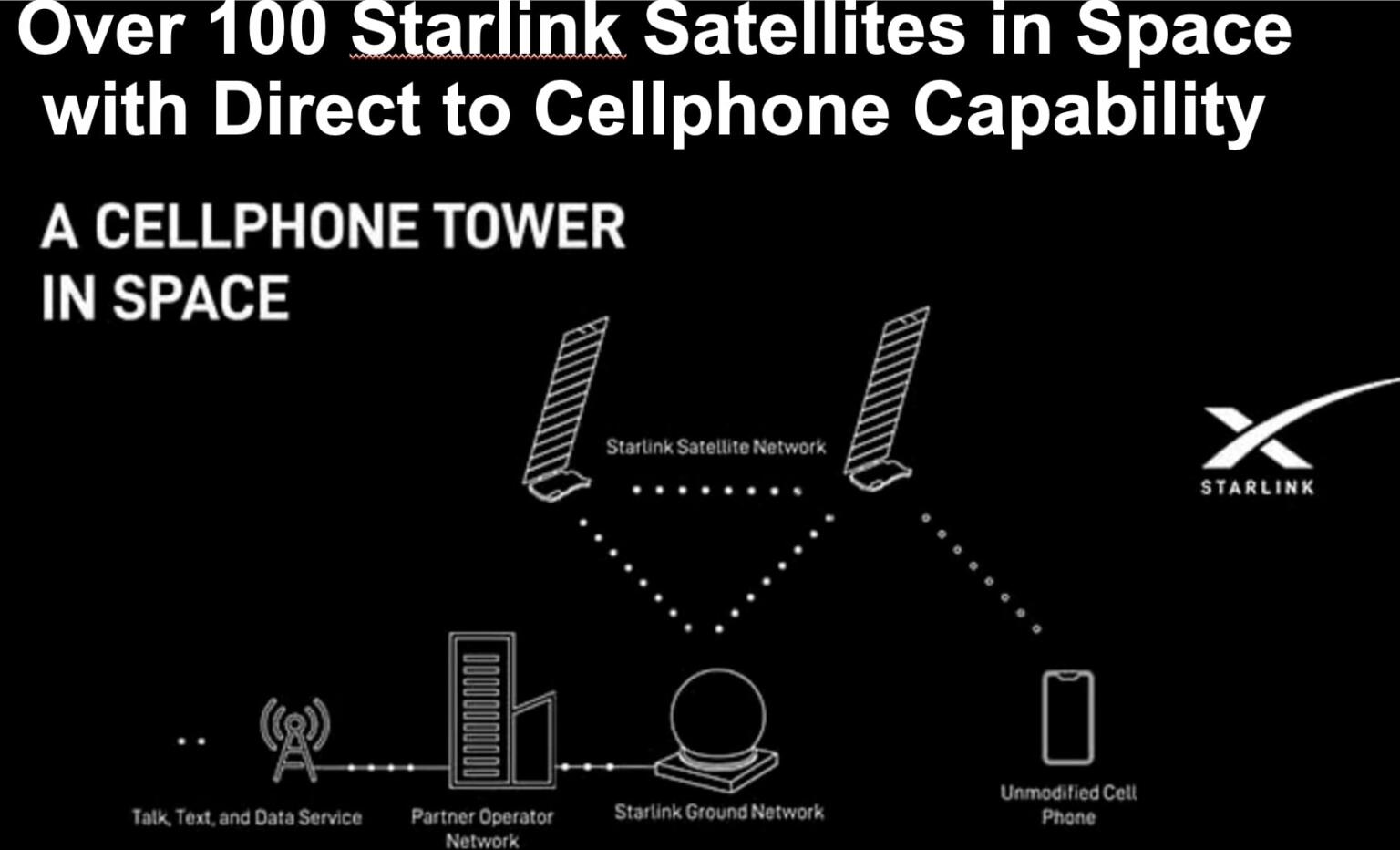 SpaceX Starlink Has Over 100 Starlink Cellphone Direct Capability ...