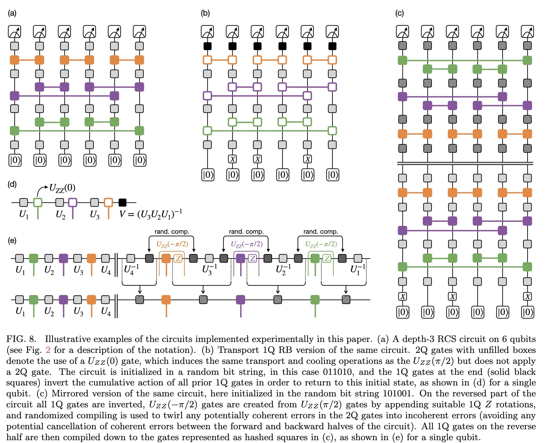 Quantinuum Trapped Ion Quantum Computer Compute World Record 100 Times Faster Than Google ...