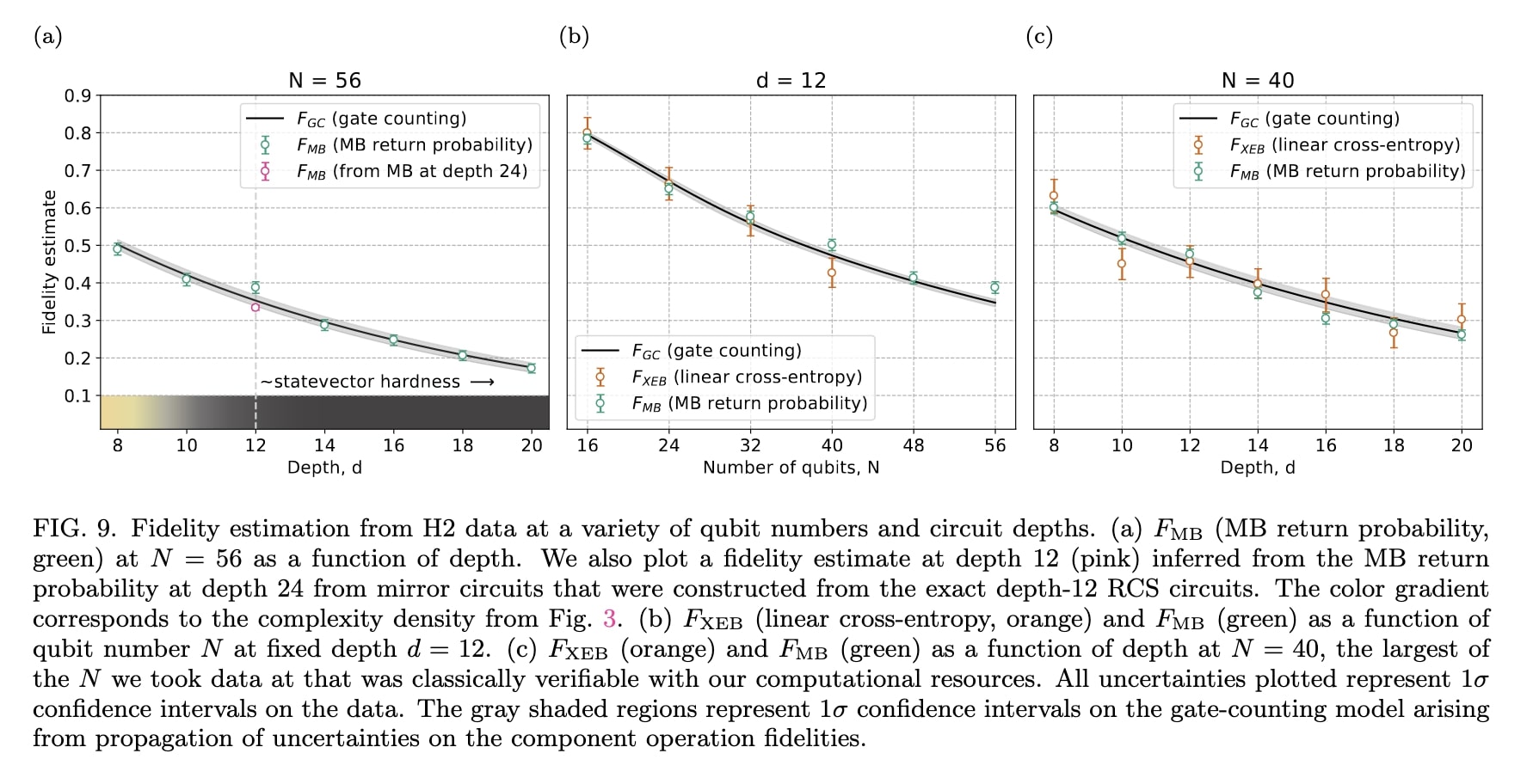 Quantinuum Trapped Ion Quantum Computer Compute World Record 100 Times Faster Than Google ...