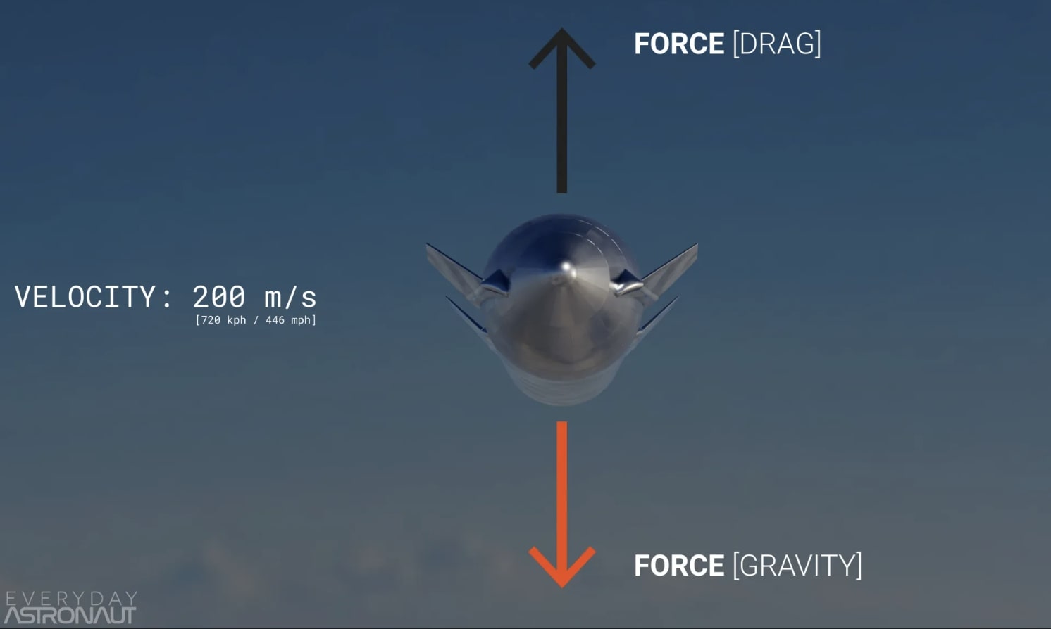 Bigger and Better Version of the SpaceX Starship | NextBigFuture.com