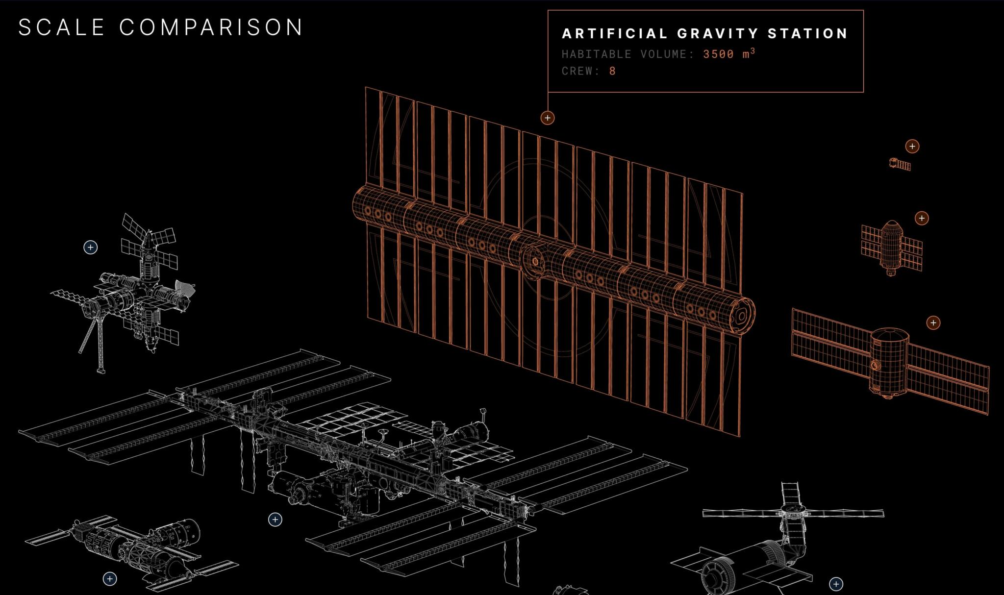 Vast Space Station Roadmap to 2030 and Beyond | NextBigFuture.com