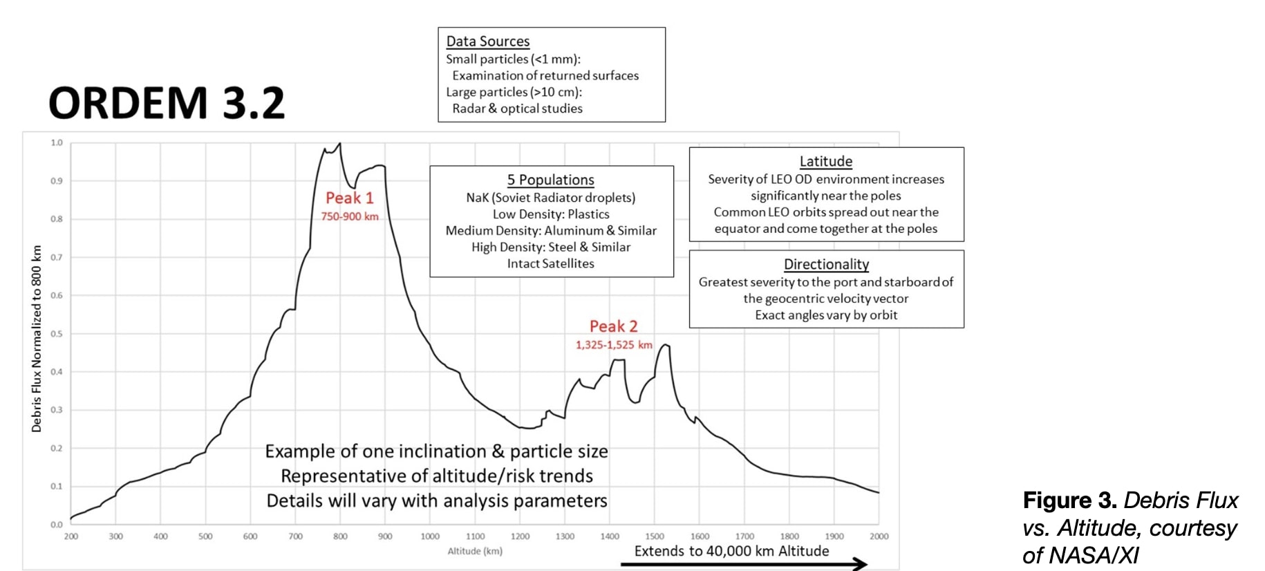 Could We Save International Space Station For a Museum? | NextBigFuture.com