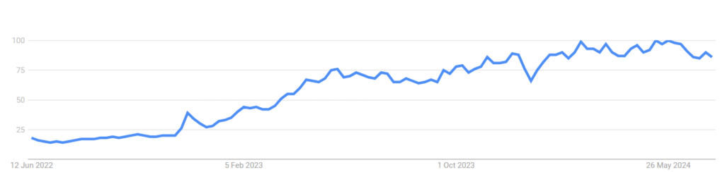 Pushing the Limits of Web3 using Artificial Intelligence (AI) | NextBigFuture.com