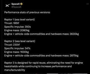 SpaceX Reveals Raptor 3 Engine and Specifications | NextBigFuture.com