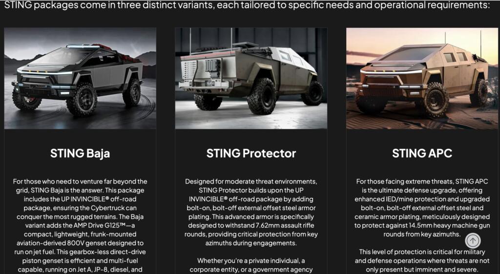Custom Up-Armored Tesla Cybertruck is Heavy Machine Gun Resistant ...
