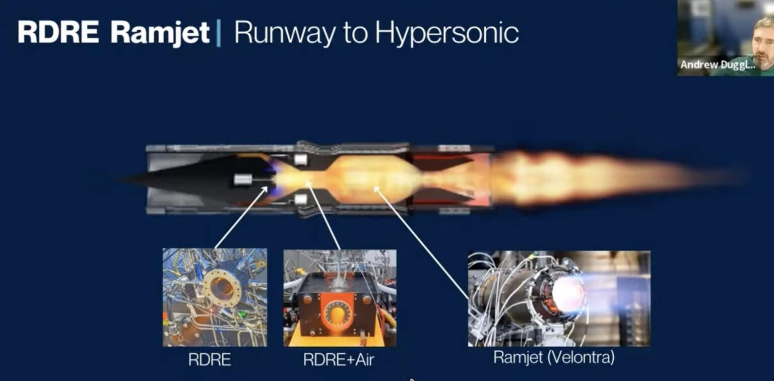 BREAKTHROUGH Venus Aerospace Rotating Detonating Engine With Air for ...