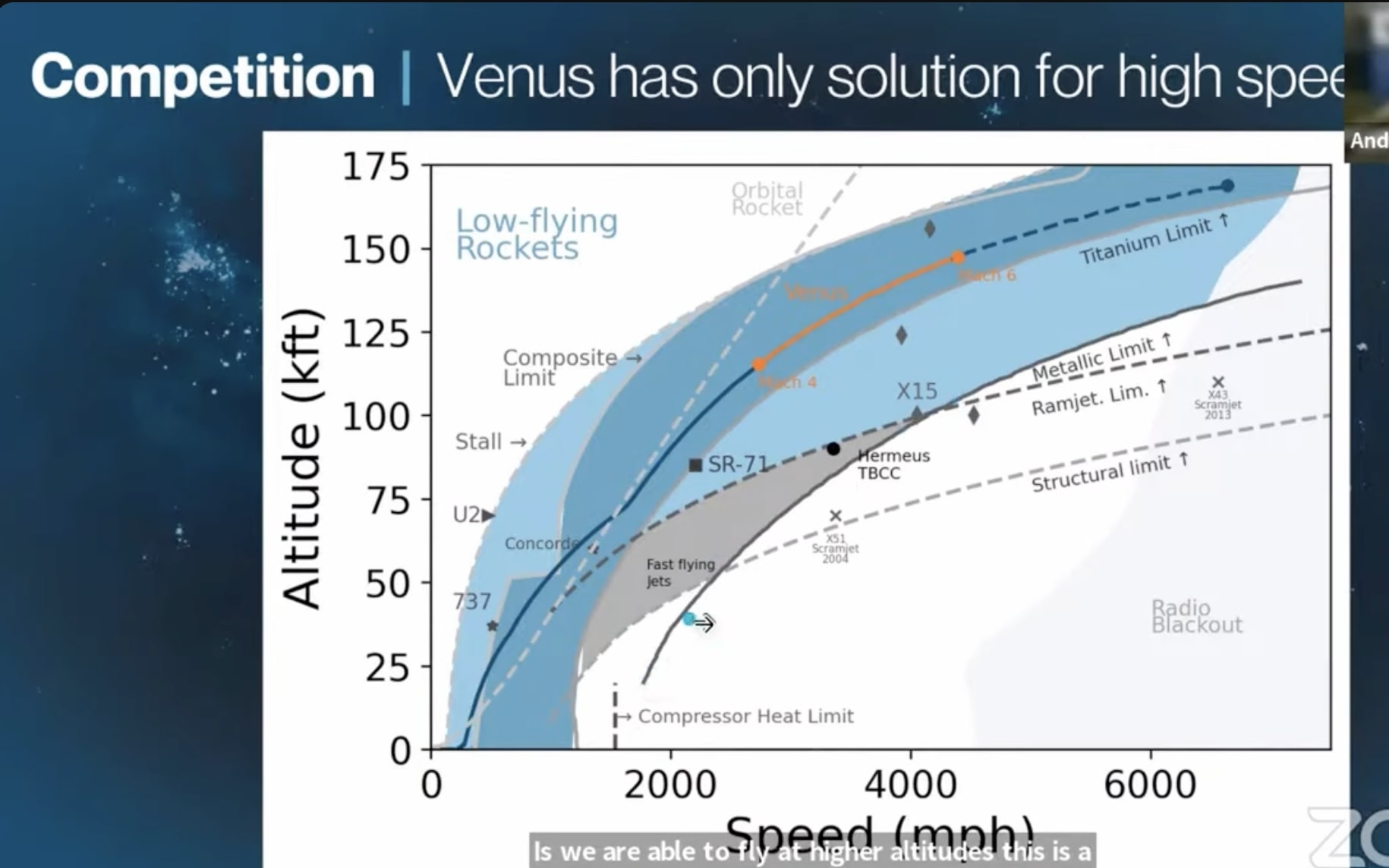 BREAKTHROUGH Venus Aerospace Rotating Detonating Engine With Air for ...