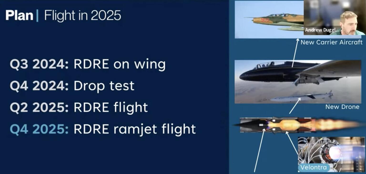 BREAKTHROUGH Venus Aerospace Rotating Detonating Engine With Air for ...