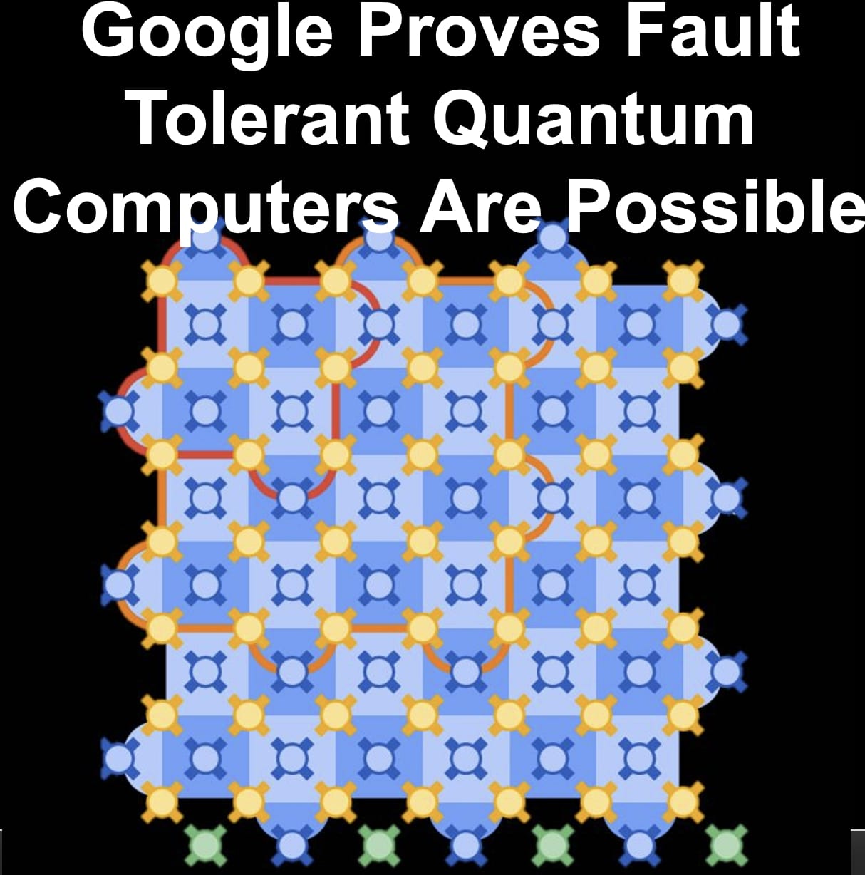Google Quantum AI Proves Fault Tolerant Quantum Computing is Possible | NextBigFuture.com