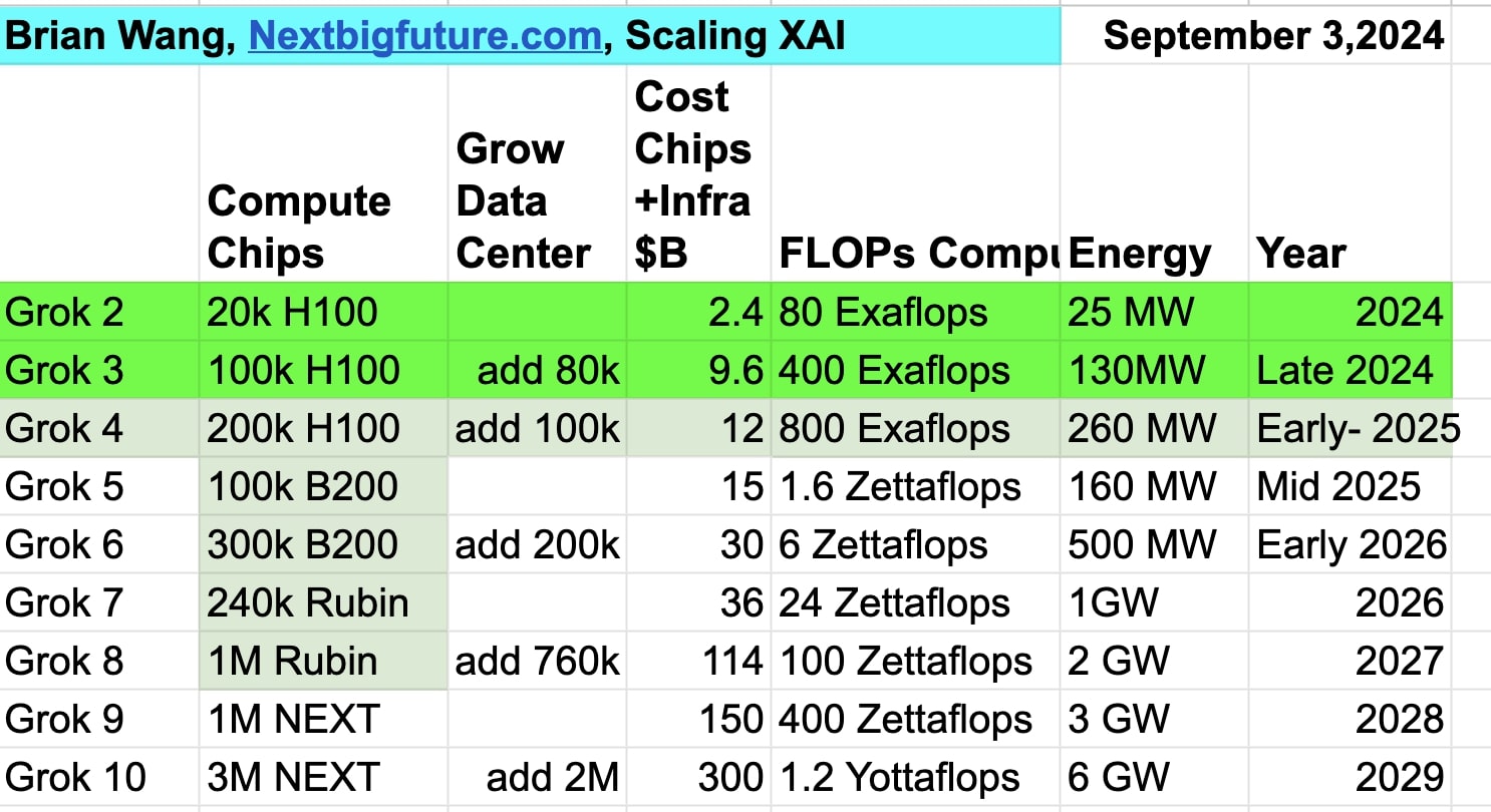 Microsoft and Constellation Energy Will Restart Three Mile Island Unit ...