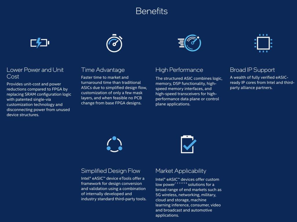 Low Energy and Super-Efficient AI Chips | NextBigFuture.com