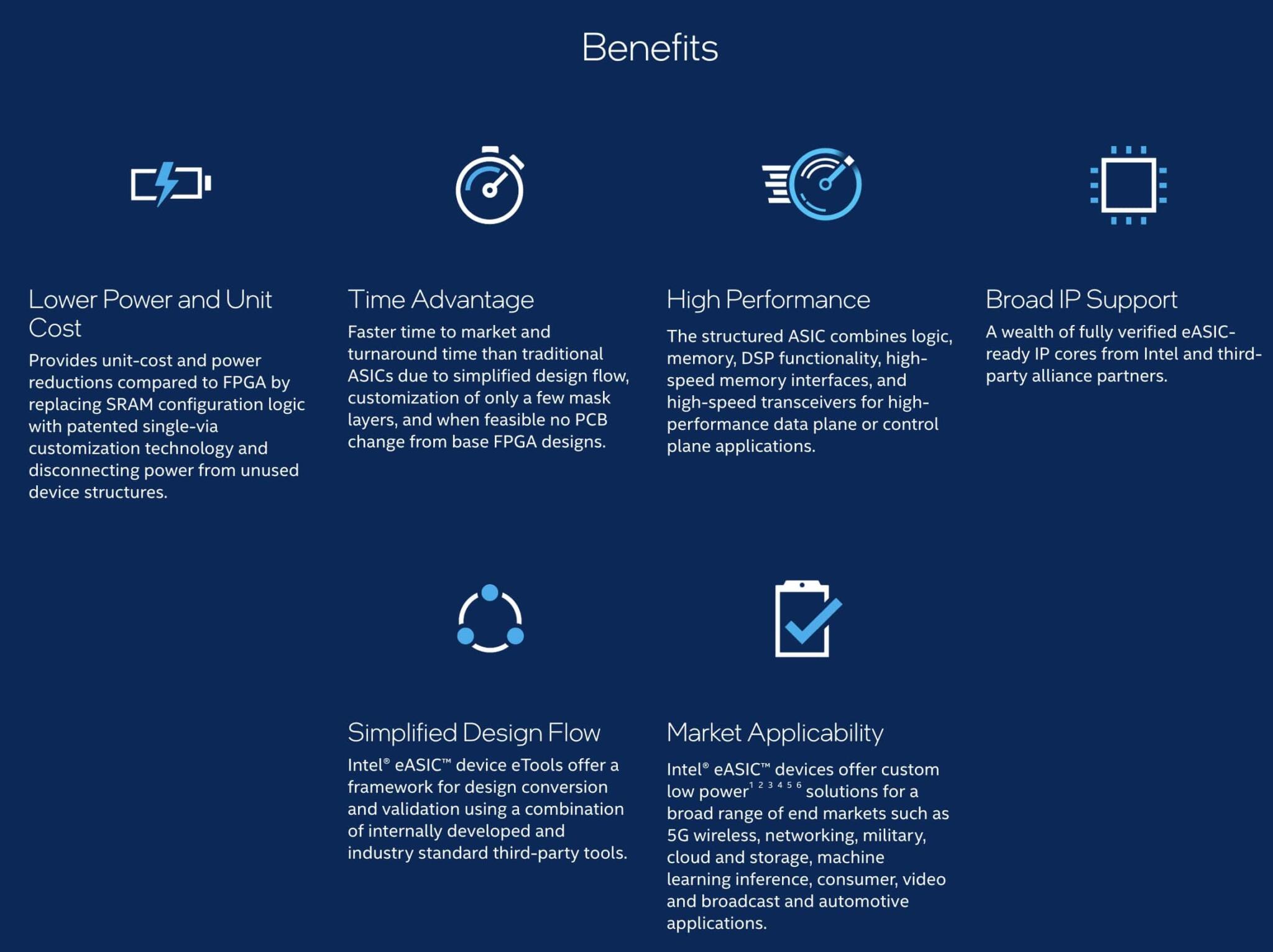 Low Energy and Super-Efficient AI Chips | NextBigFuture.com