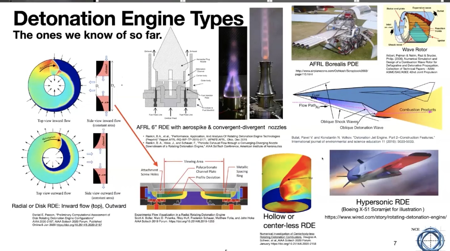 Understanding Detonation Engines to Make Next Level Planes | NextBigFuture.com