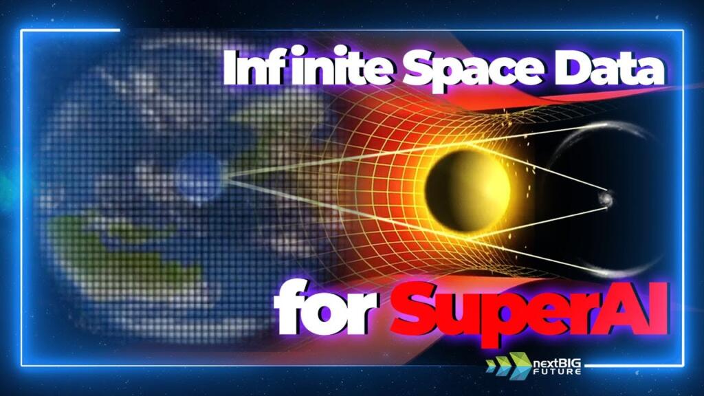 NextBigFuture.com – Page 2 – Coverage of Disruptive Science and Technology