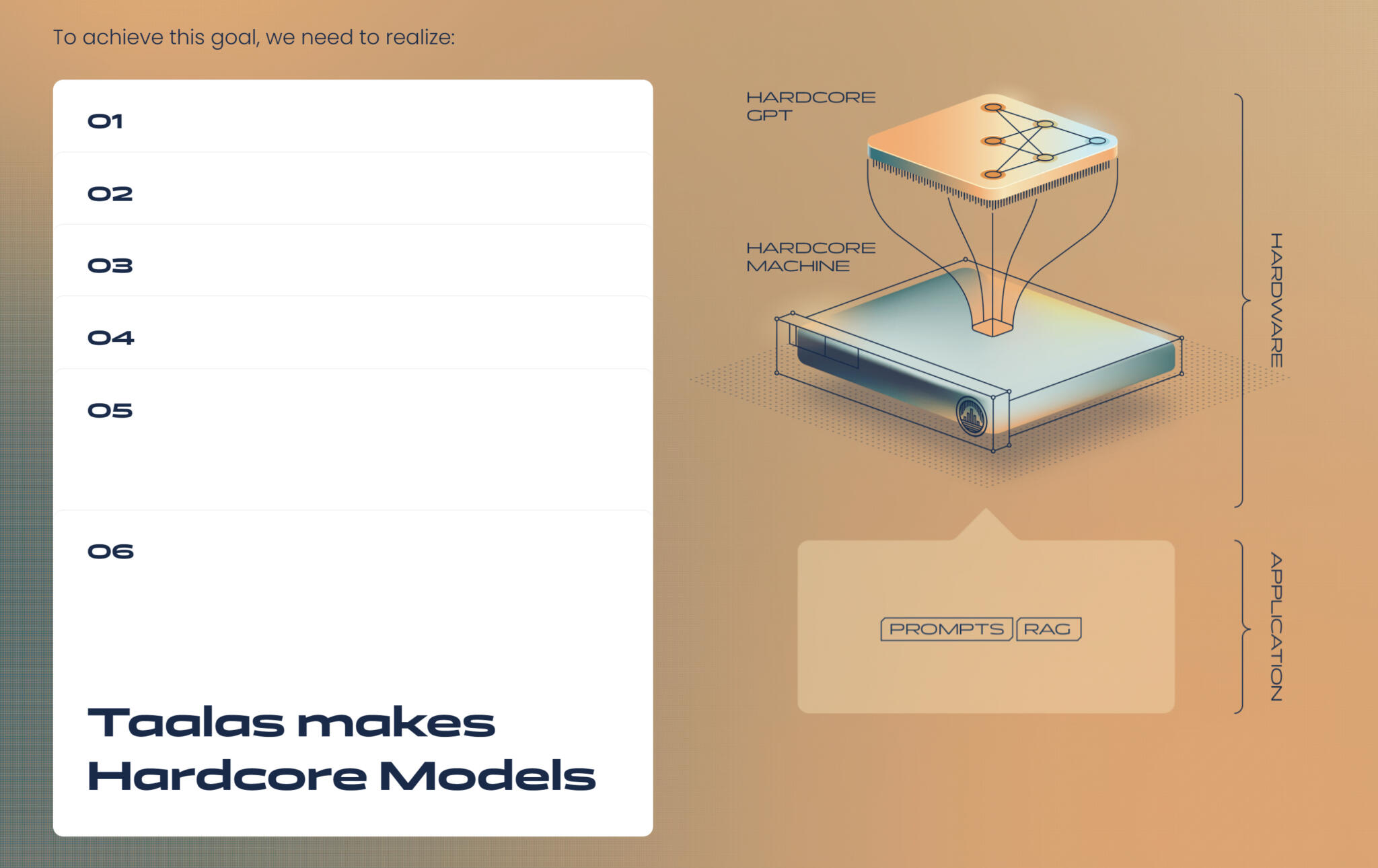 Low Energy and Super-Efficient AI Chips | NextBigFuture.com