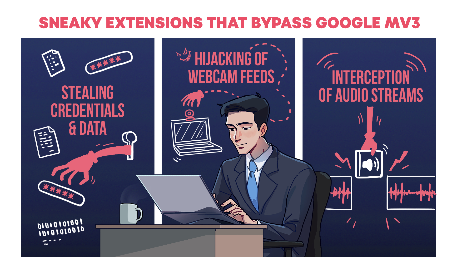 Millions of Enterprises at Risk: SquareX Shows How Malicious Extensions ...