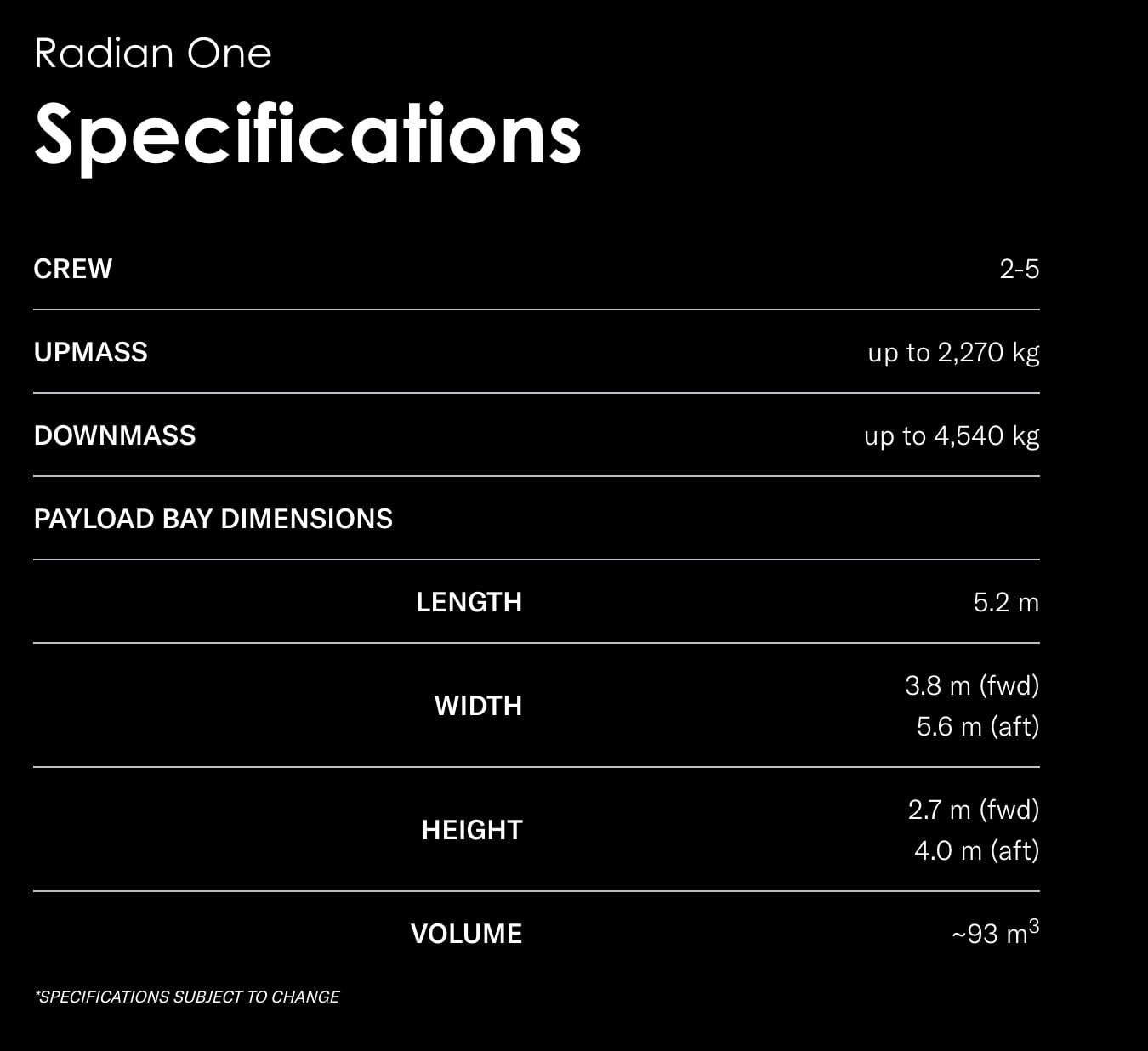Radian Single Stage to Orbit Space Plane | NextBigFuture.com