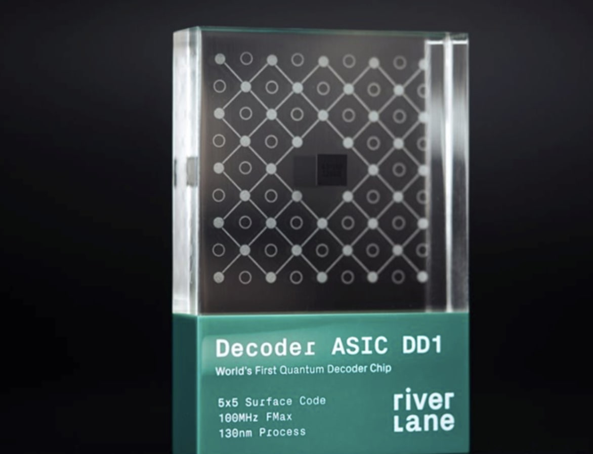 Riverlane Plan Million Quantum Operation Error Correction by 2026 and ...