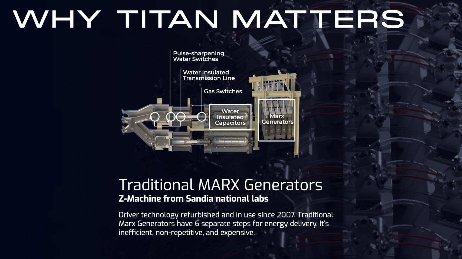 Startup Fuse Progresses to Terawatt Z-Pinch Fusion | NextBigFuture.com