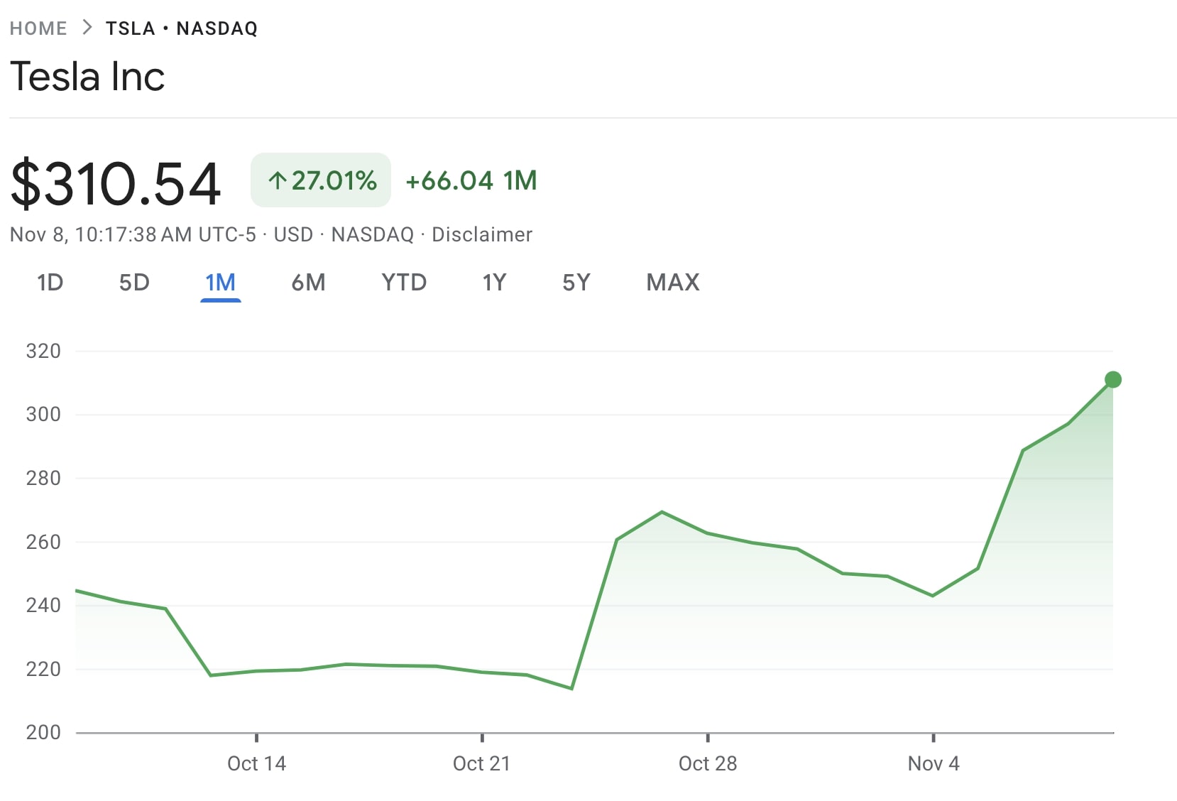 Tesla $450 in 90 Days | NextBigFuture.com