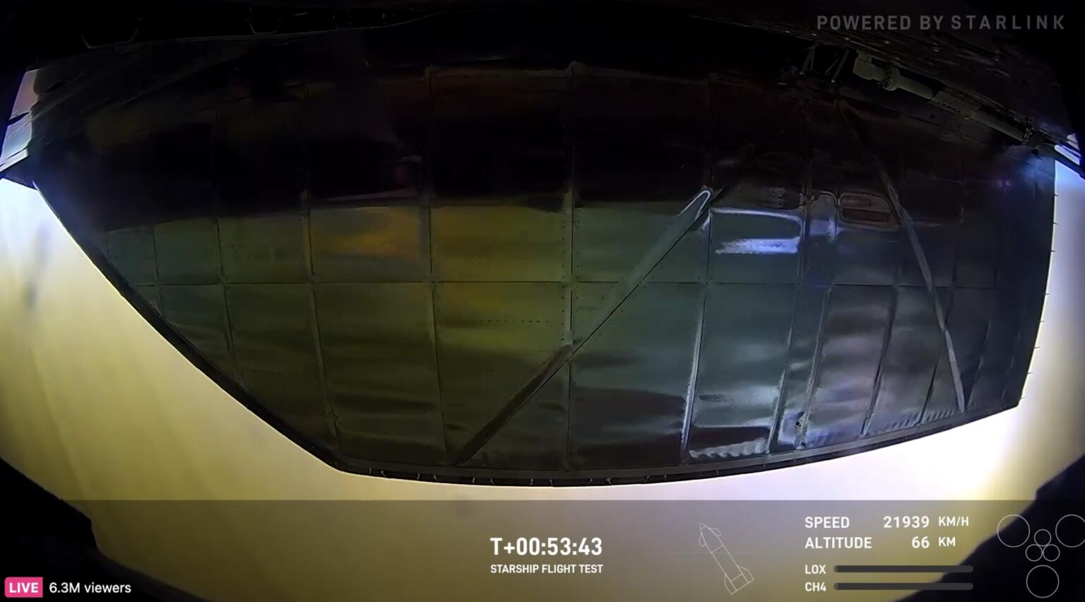 SpaceX Starship Has a Good Soft Landing in the Indian Ocean ...