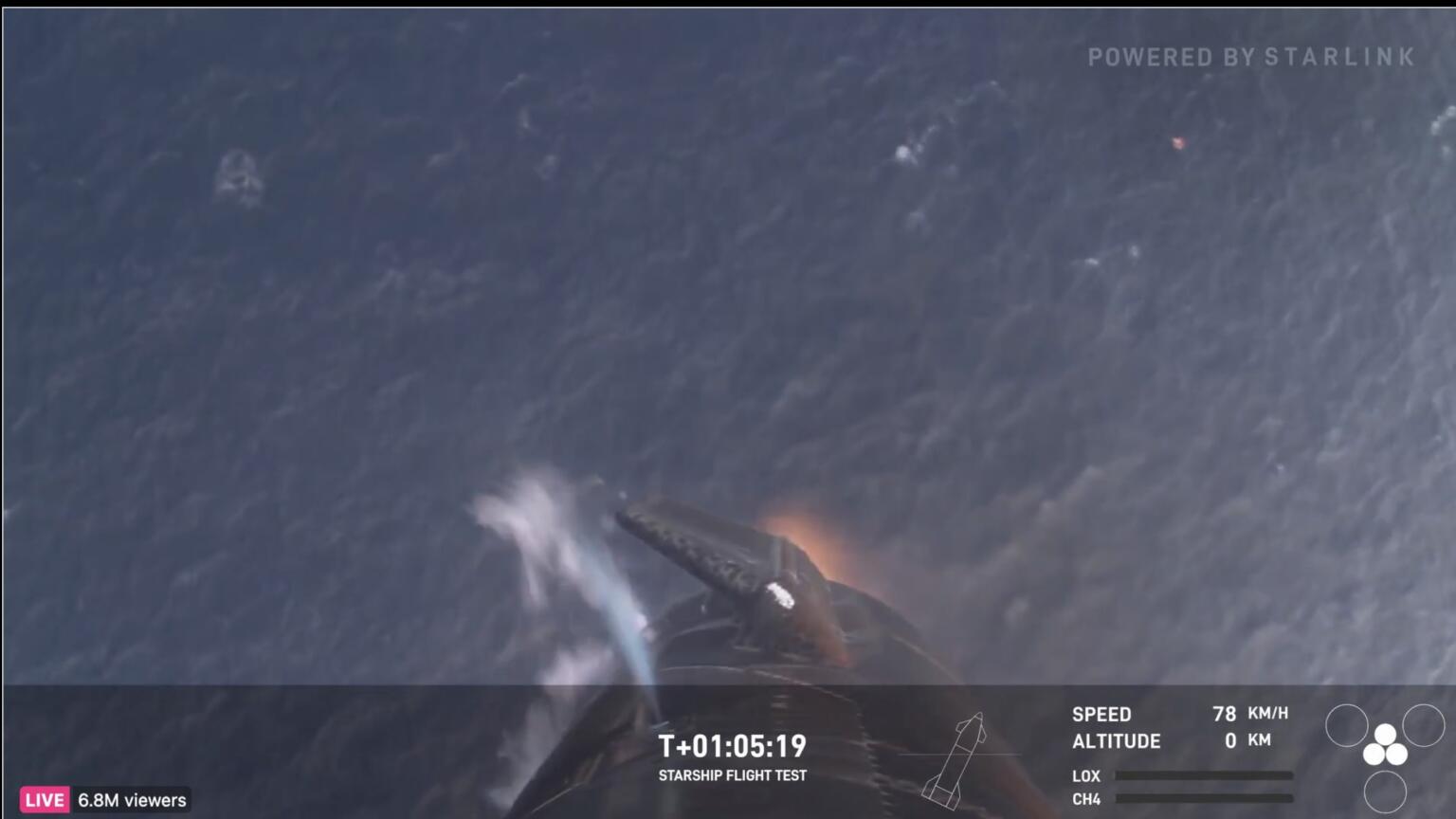 SpaceX Starship Has a Good Soft Landing in the Indian Ocean | NextBigFuture.com