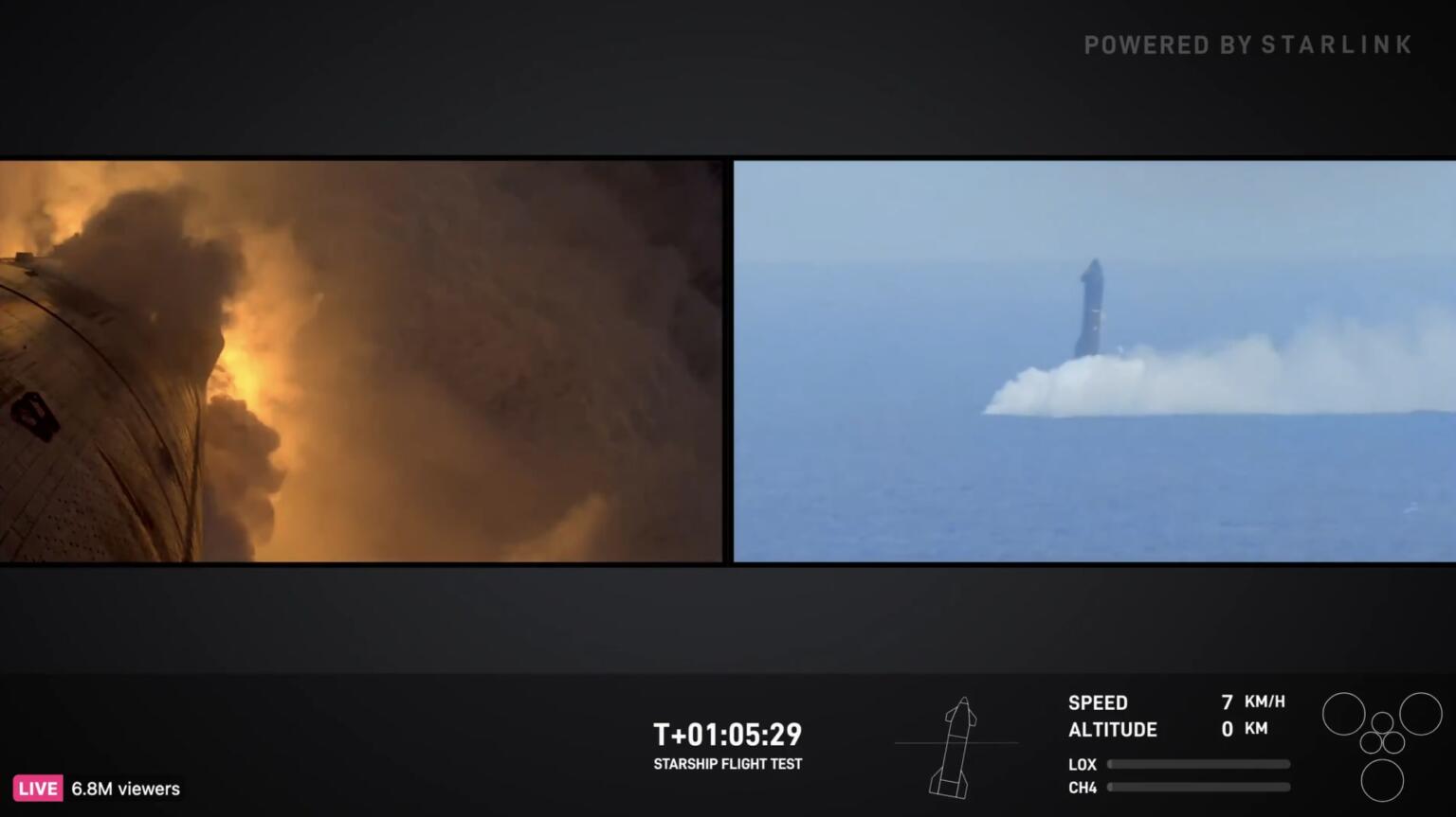 SpaceX Starship Has a Good Soft Landing in the Indian Ocean | NextBigFuture.com