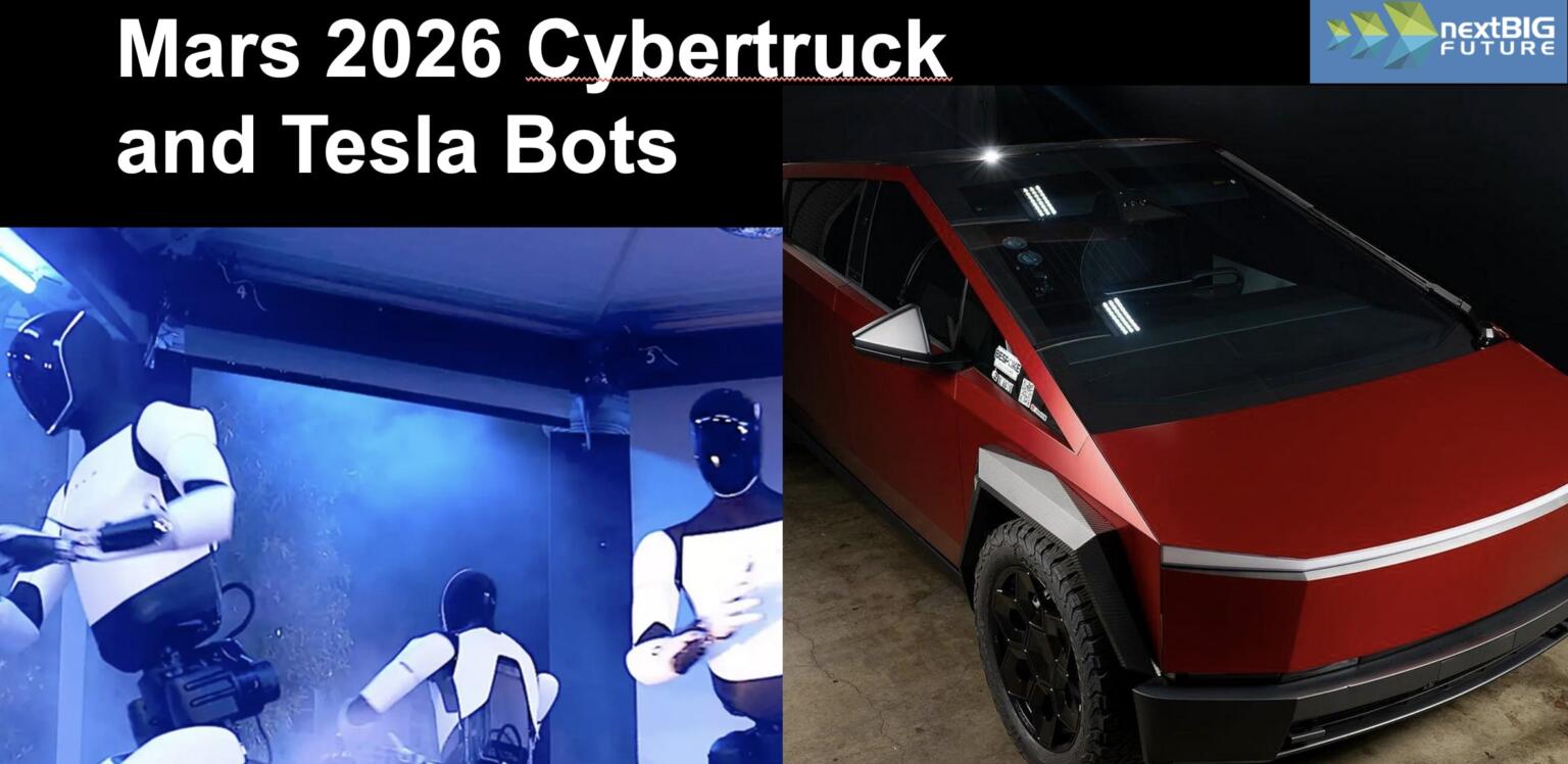 SpaceX Starships Will Bring Cybertrucks and Teslabots to Mars in 2026 ...