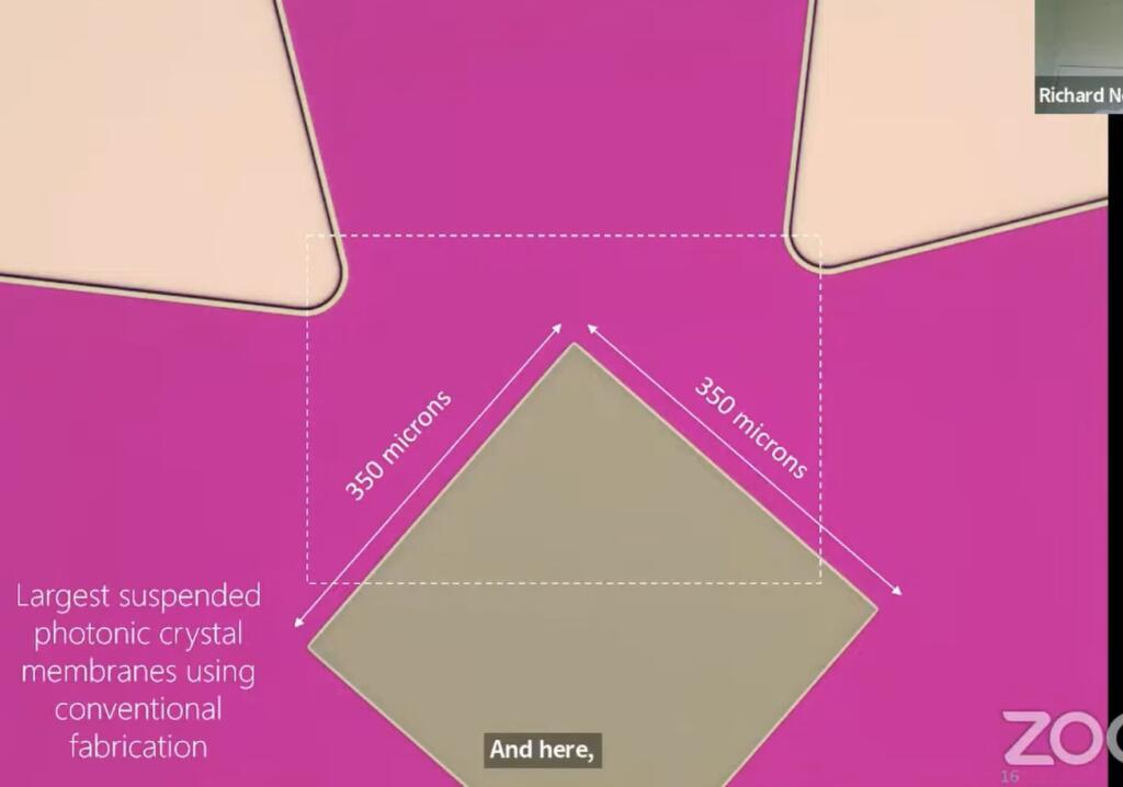 Making Affordable Laser Pushed Sails With AI Optimization ...