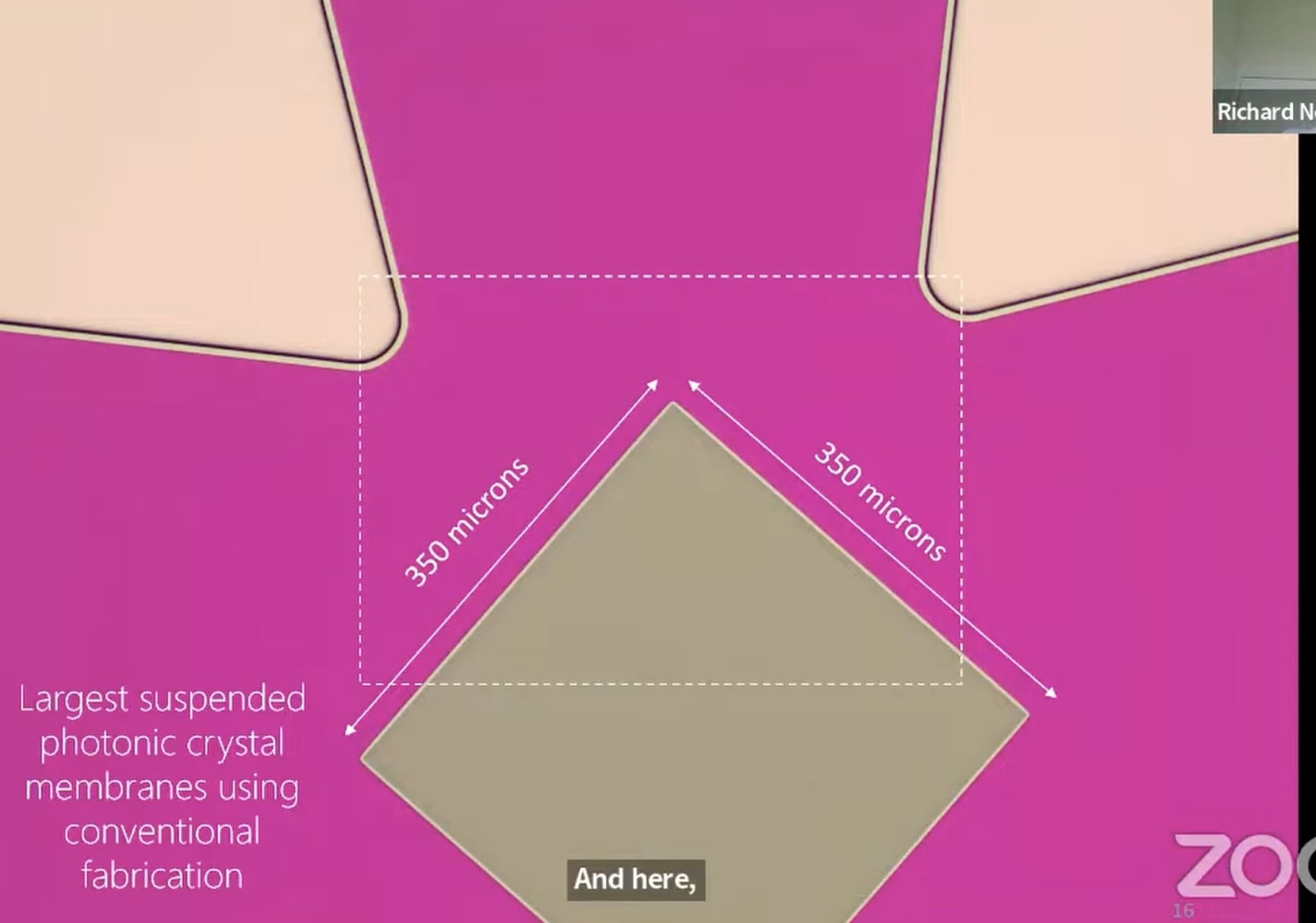 Making Affordable Laser Pushed Sails With AI Optimization ...