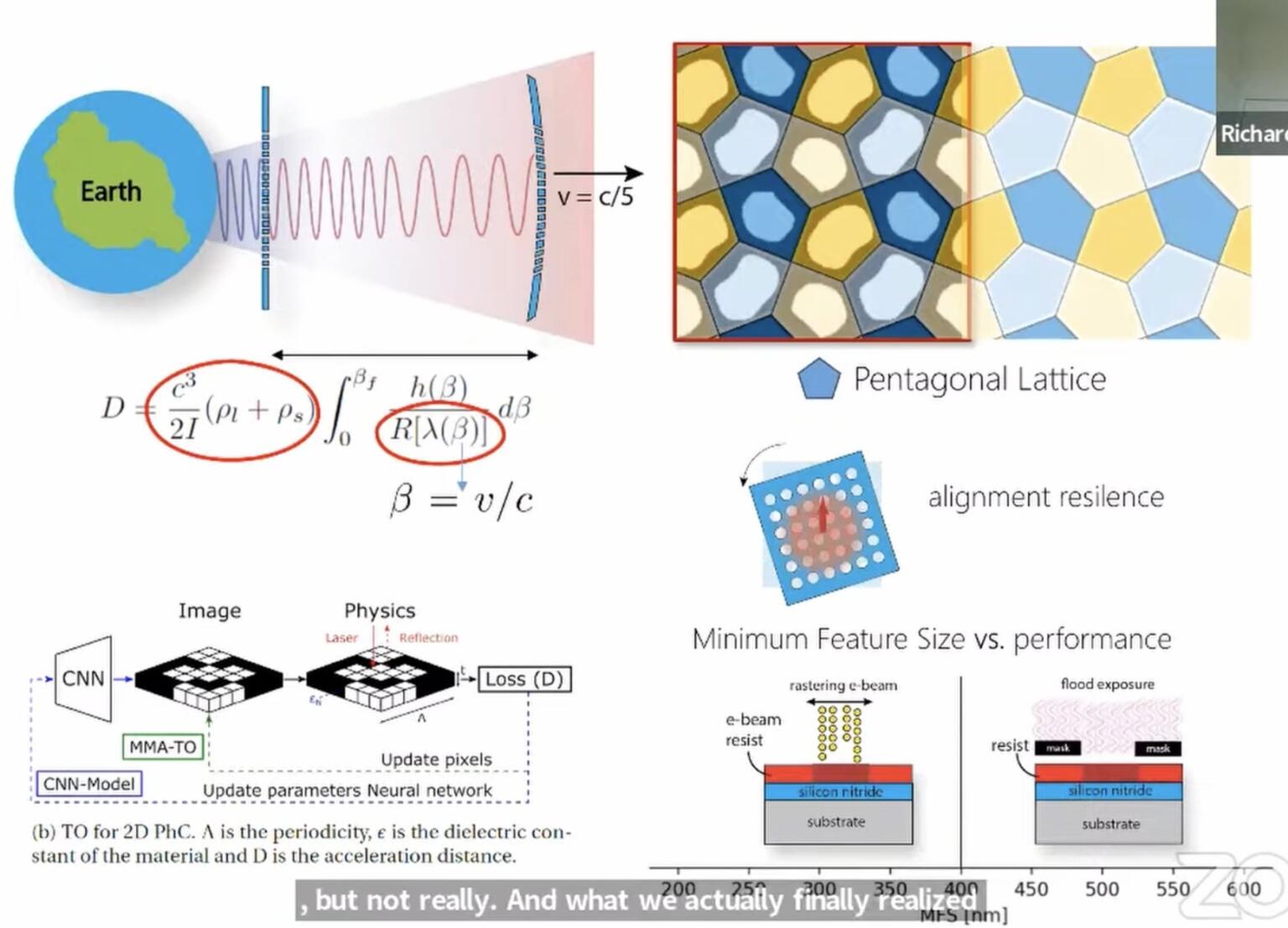 Making Affordable Laser Pushed Sails With AI Optimization ...