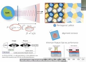Making Affordable Laser Pushed Sails With AI Optimization ...