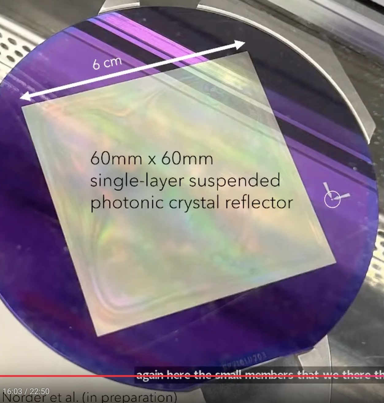 Making Affordable Laser Pushed Sails With AI Optimization ...