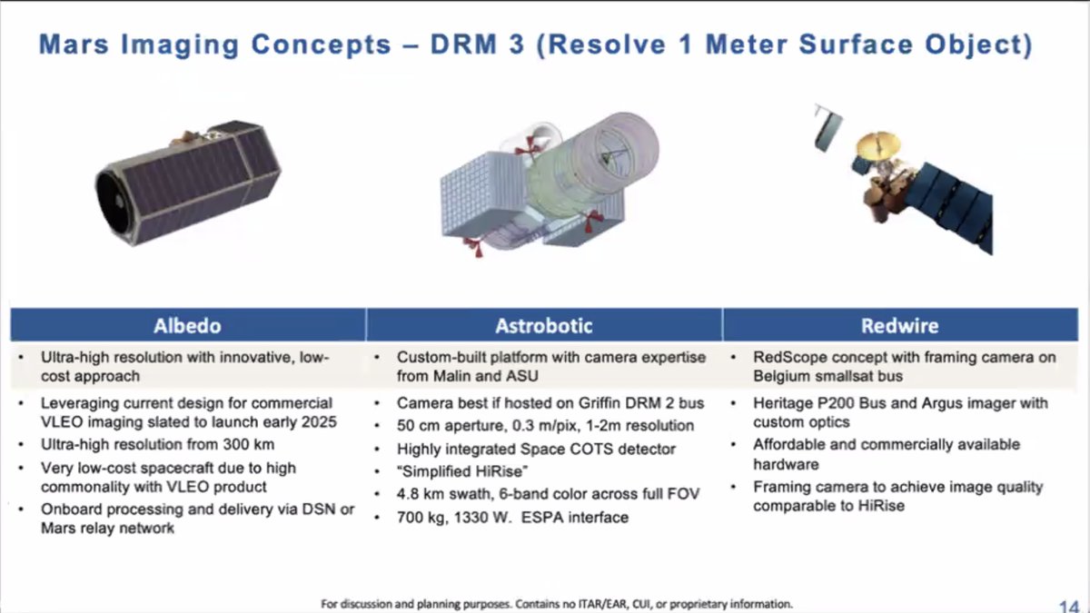 SpaceX Will Create Marslink as a First Step for Earth-Mars ...