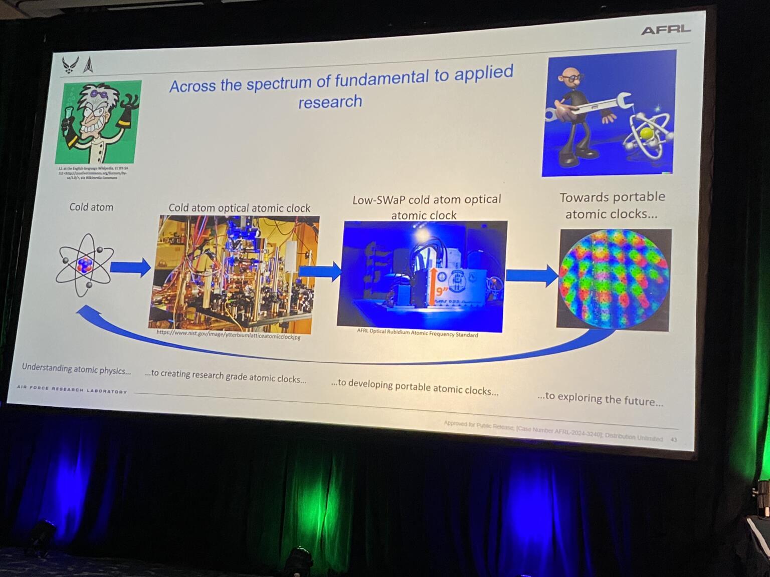 Quantum at the Air Force Research Lab | NextBigFuture.com