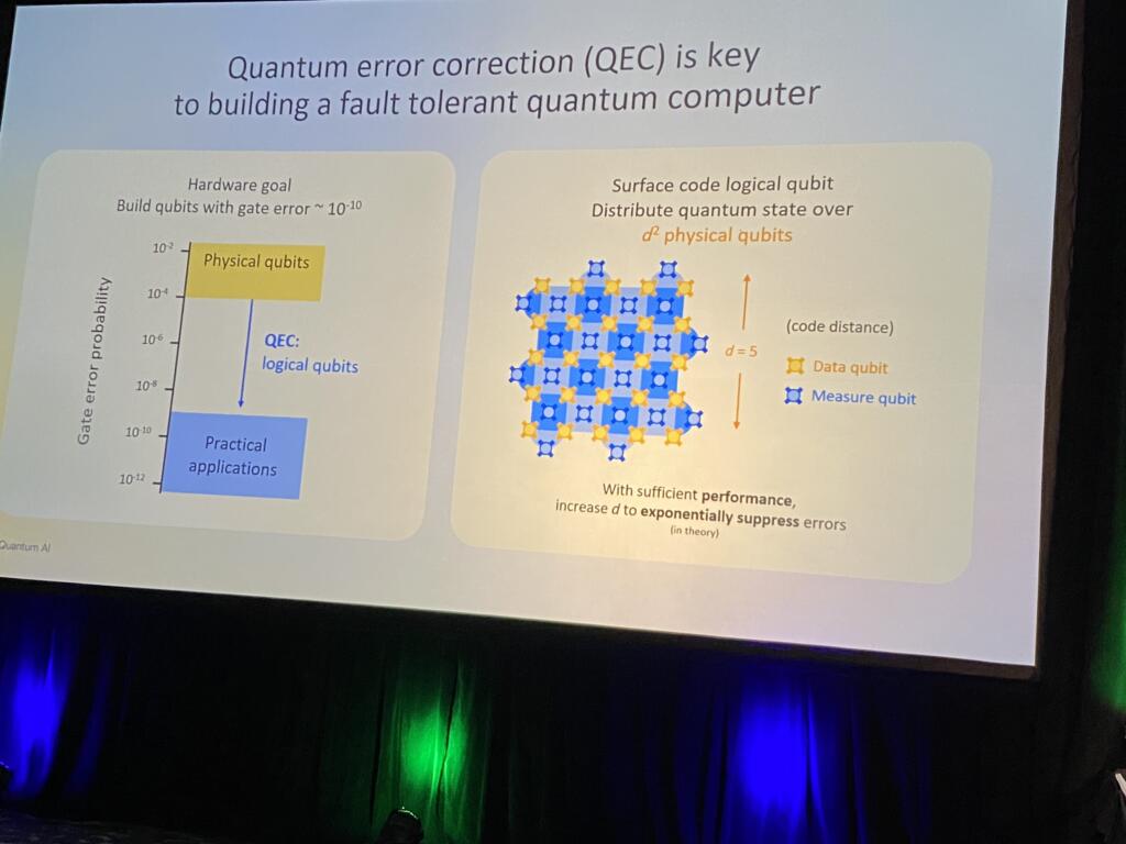 Google Quantum AI - Willow - Error Mitigation and Correction | NextBigFuture.com