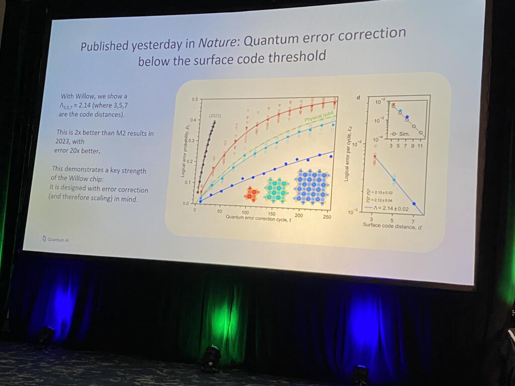 Google Quantum AI - Willow - Error Mitigation and Correction ...