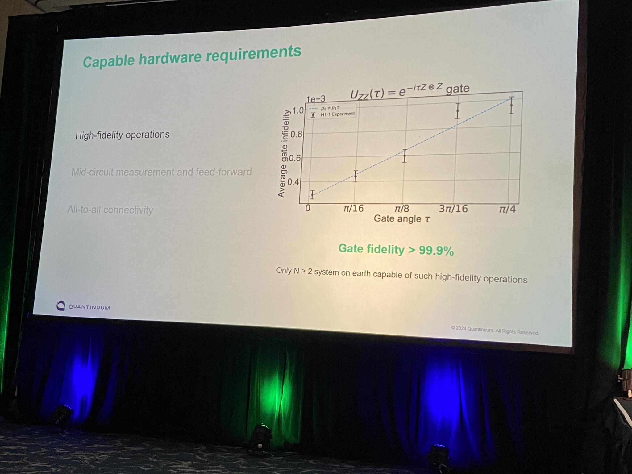 Quantinuum With 99.9% Fidelity Trapped Ion Qubits | NextBigFuture.com