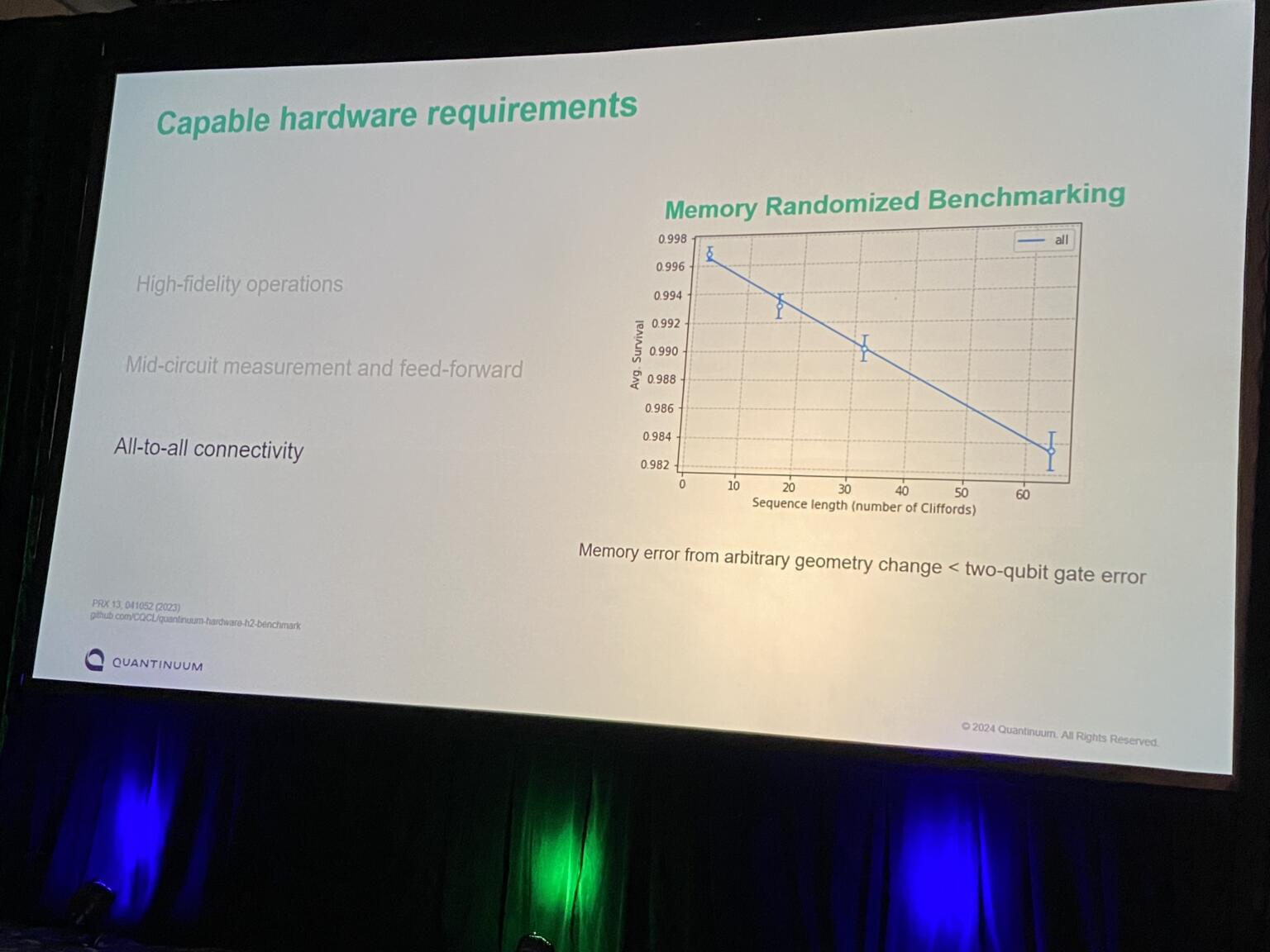 Quantinuum With 99.9% Fidelity Trapped Ion Qubits | NextBigFuture.com