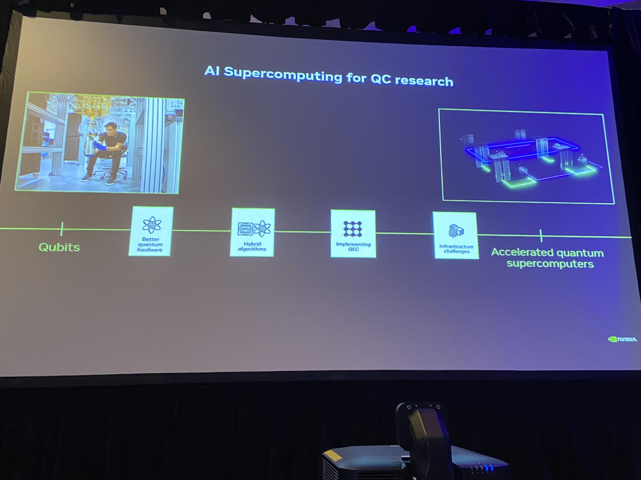 Nvidia Supports Artificial Intelligence for Quantum Computing | NextBigFuture.com