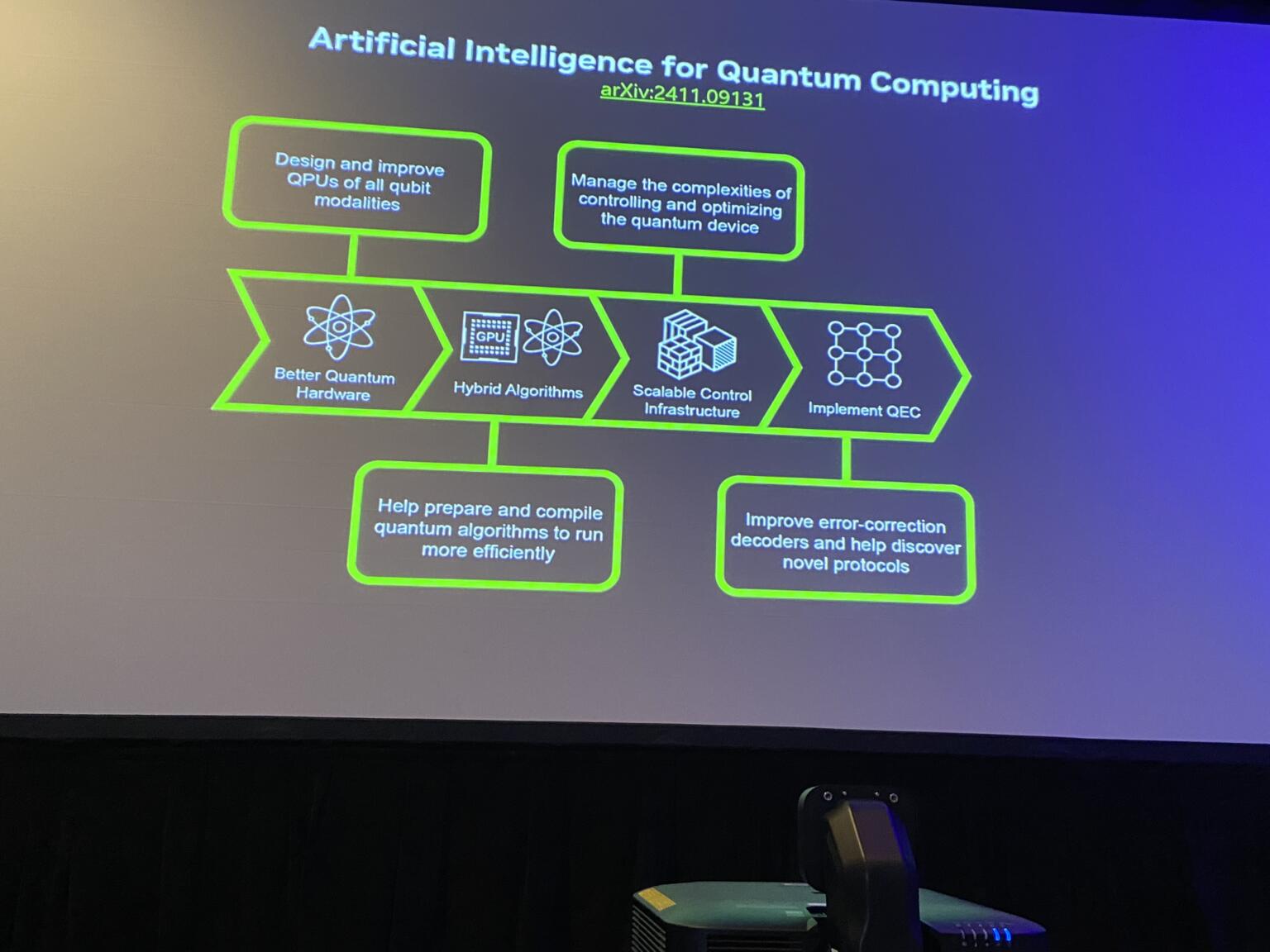 Nvidia Supports Artificial Intelligence for Quantum Computing | NextBigFuture.com