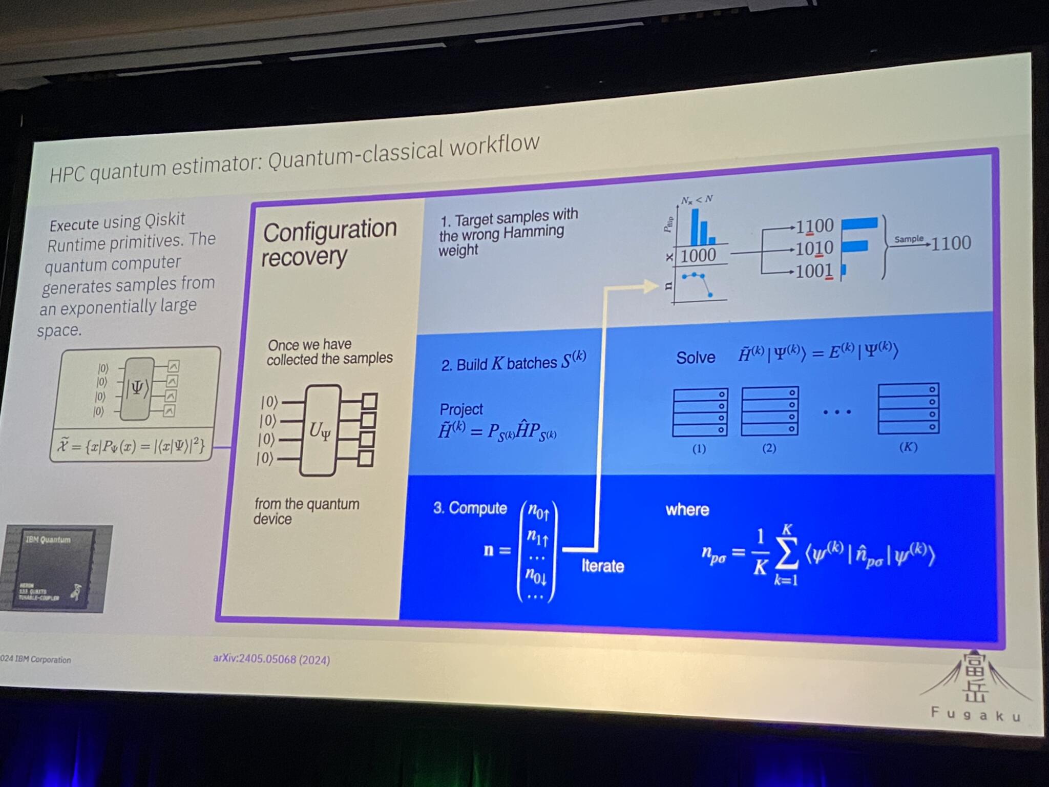 Quantum Chemistry Simulations Beyond Regular Supercomputers at 84 ...
