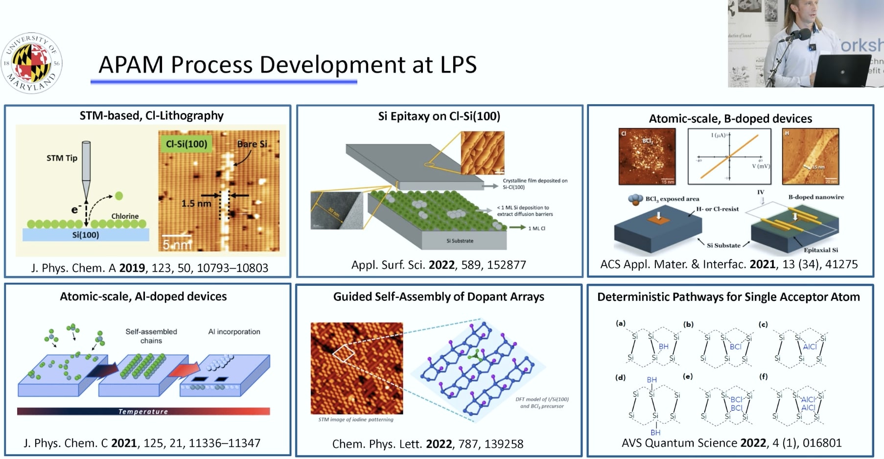 Atomically Precising Placement of Silicon to Make Kane Quantum ...