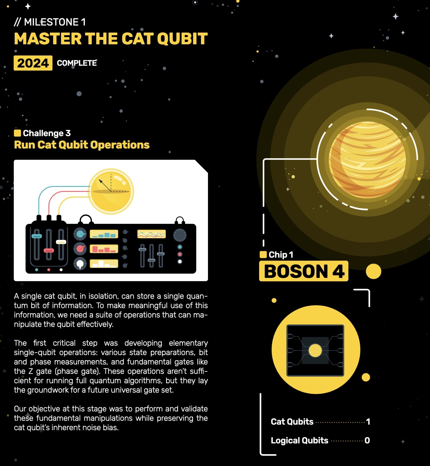 Updates on Quantum Error Correction Roadmaps | NextBigFuture.com
