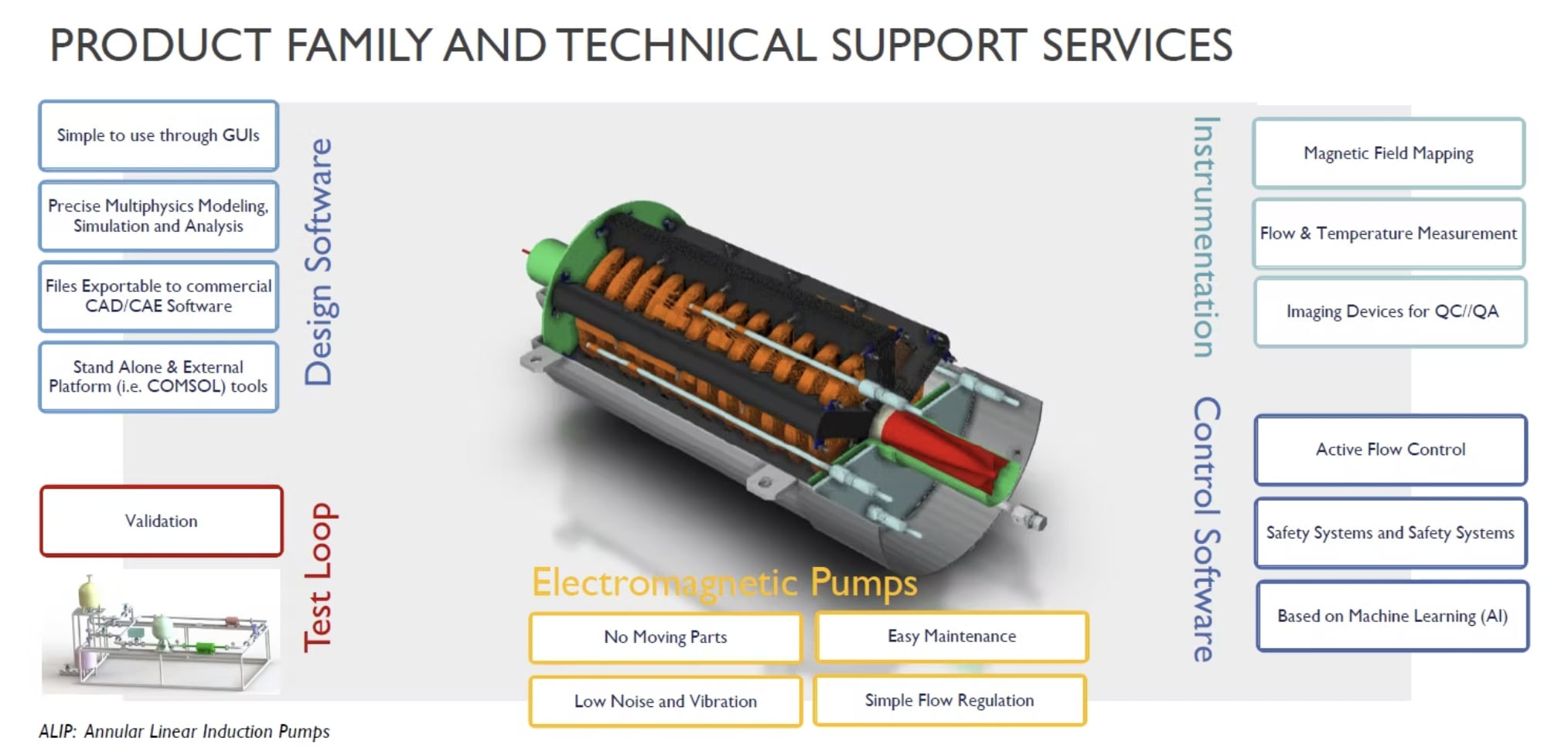 NANO Nuclear Will Adapt Micronuclear to Power Space Applications ...